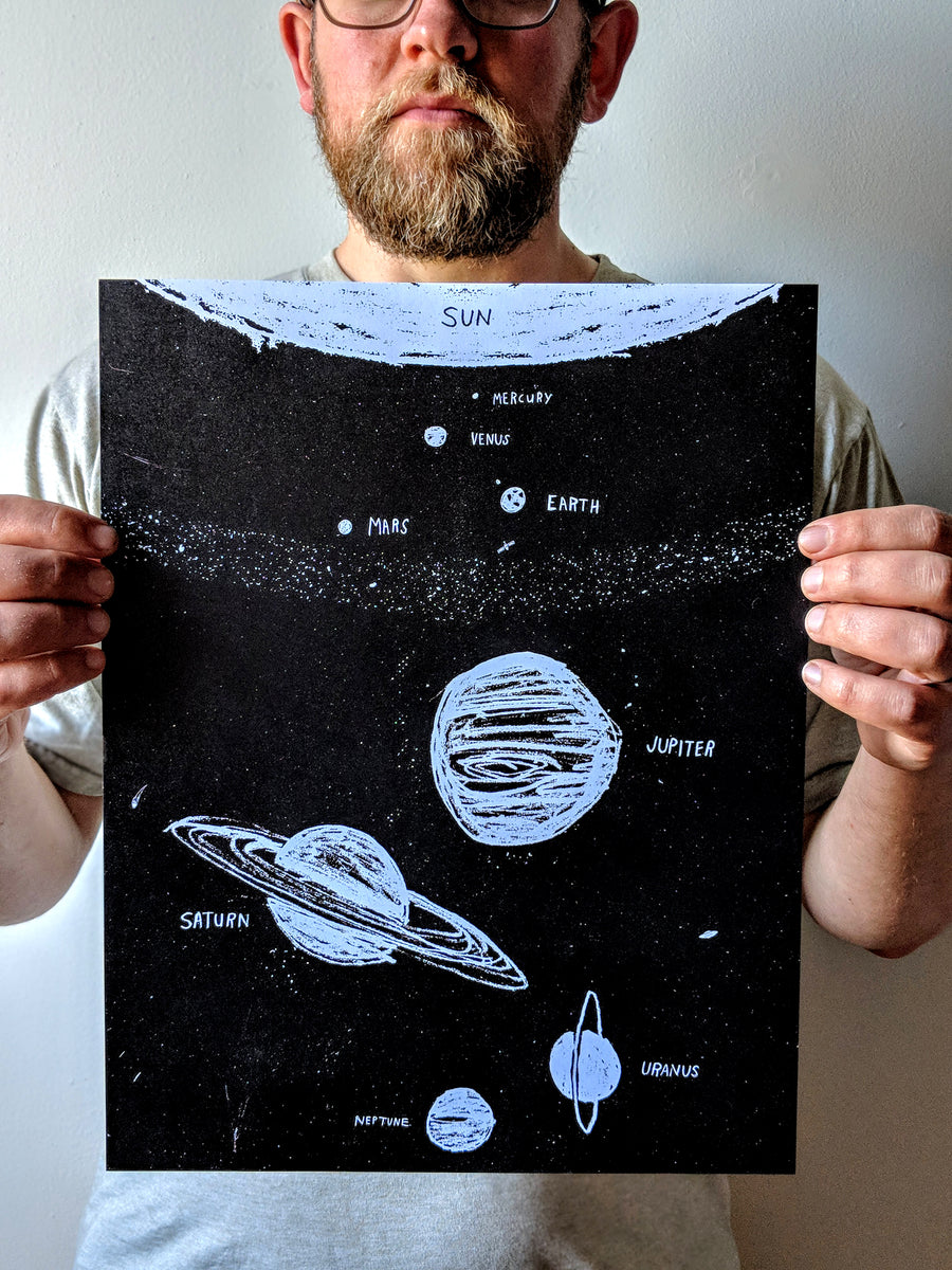 Space + Science Prints by Brainstorm
